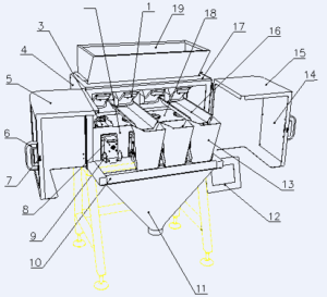 What is a linear weigher?