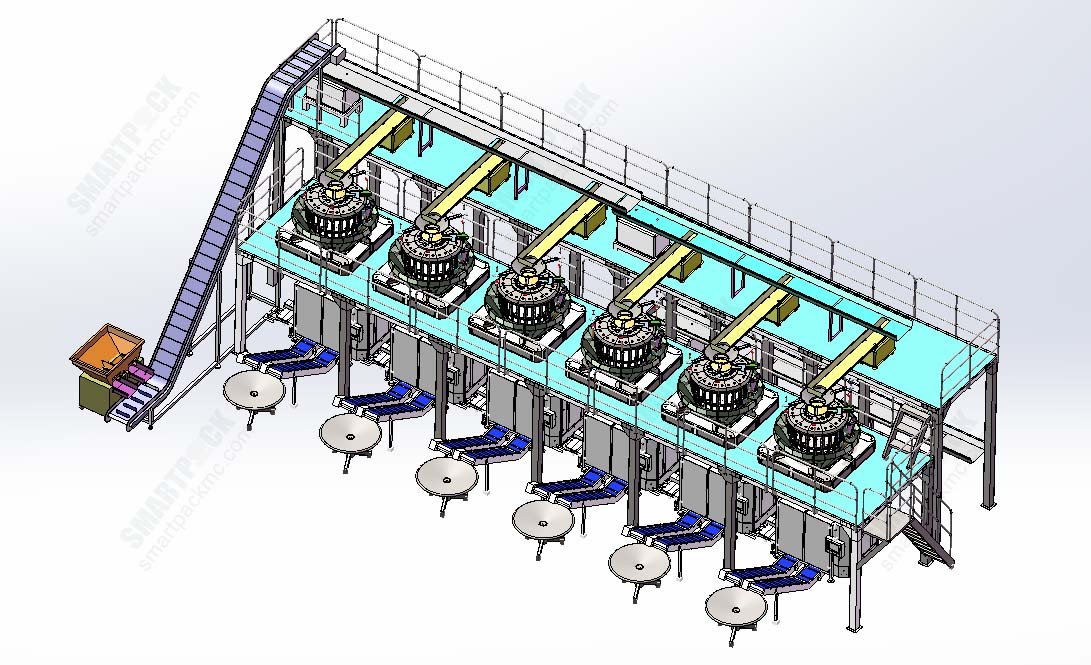 Optimizing Your Packaging Operations with Dual VFFS Systems